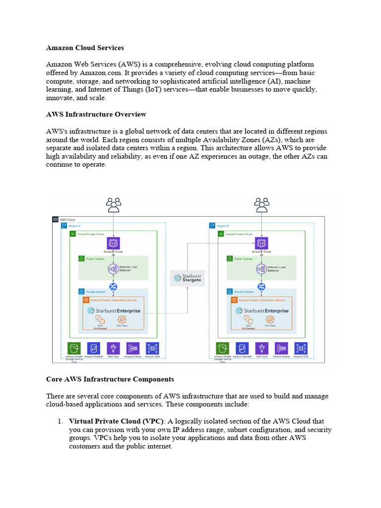 Amazon Cloud Services | PDF | Cloud Computing | Amazon Web Services