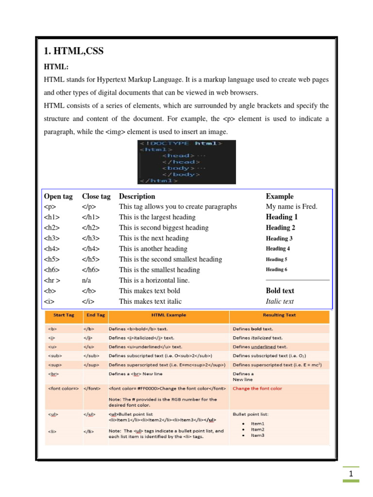 Fed Doc | PDF | Html Element | Html