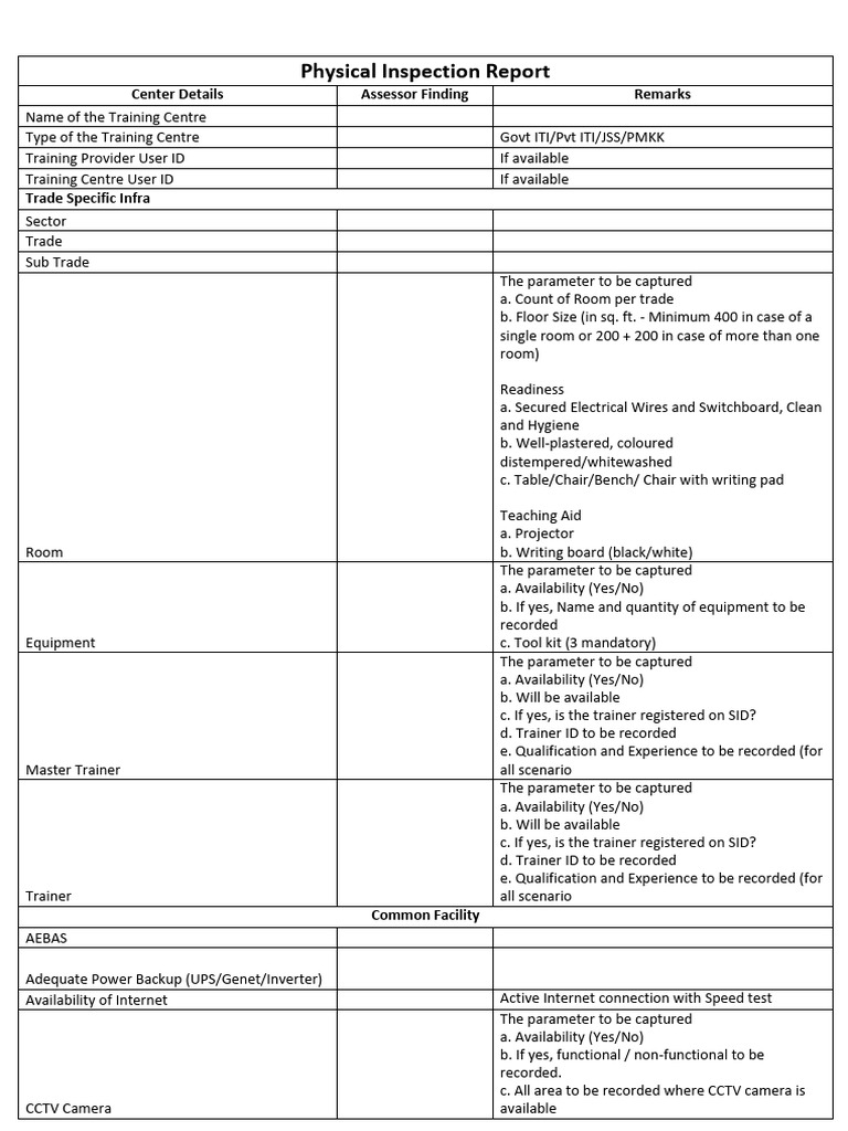 Updated Check List | PDF
