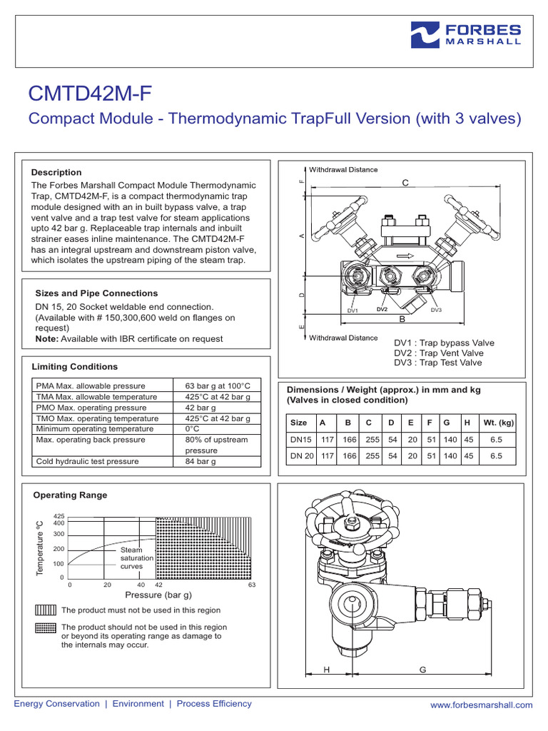CMTD42M F | PDF | Valve | Mechanical Engineering