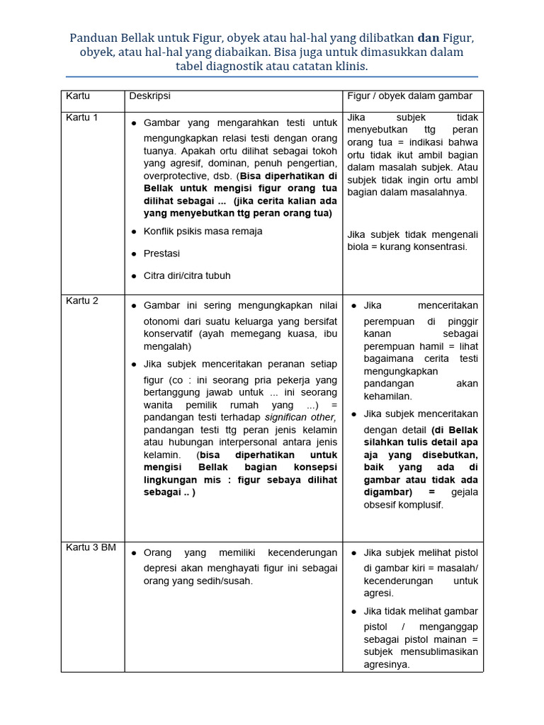 Panduan Bellak Untuk Figur2 | PDF