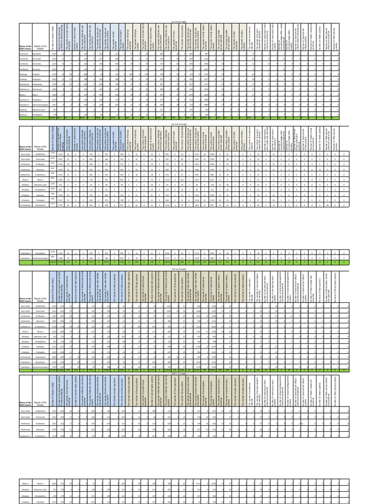 New Microsoft Office Excel Worksheet | PDF