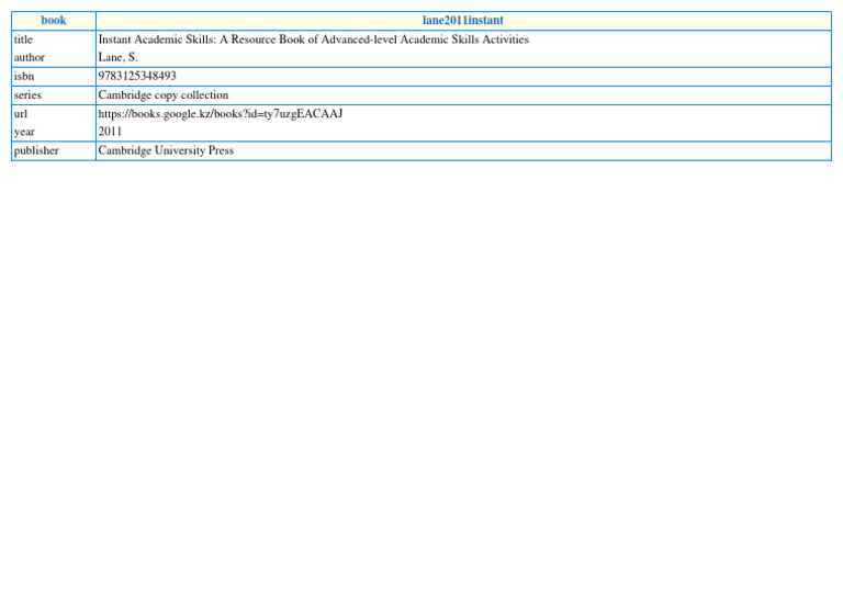 Advanced Academic Skills Guide | PDF