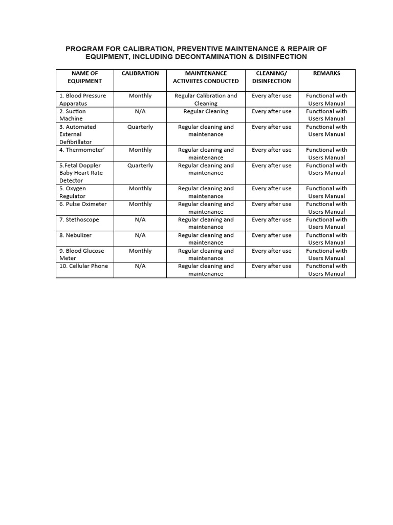 Program For Calibration | PDF