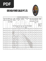 Armored & Unarmored Power Cables Size Chart | PDF | Wire | Materials