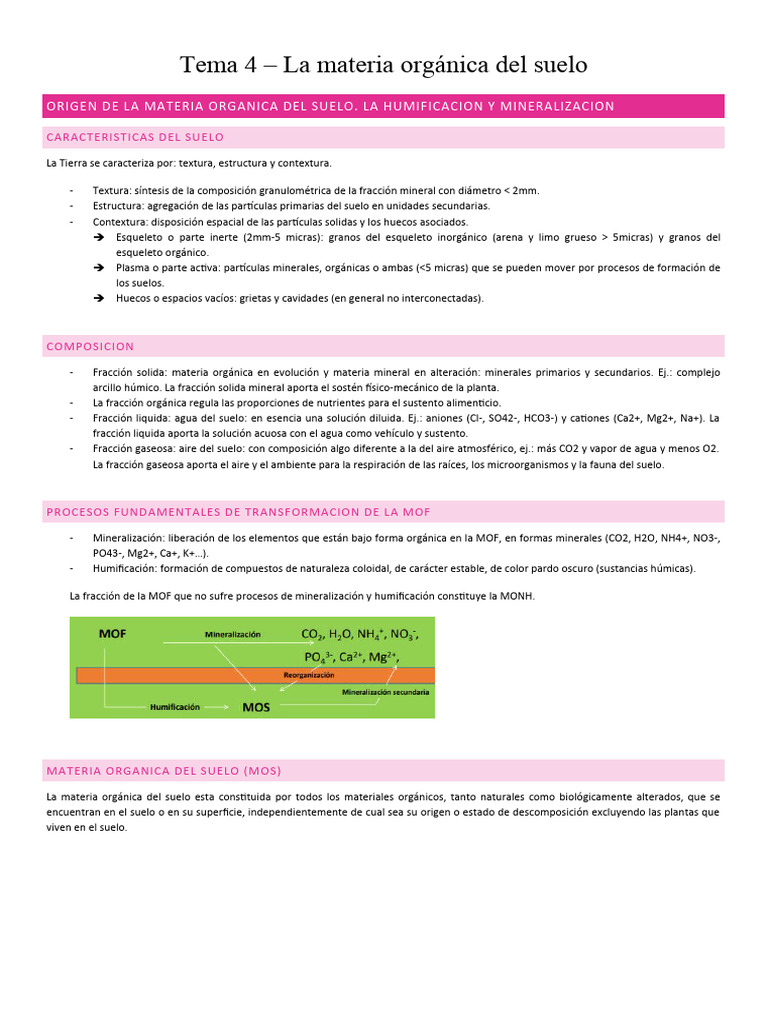 Tema 4 | PDF | Suelo | Ácido
