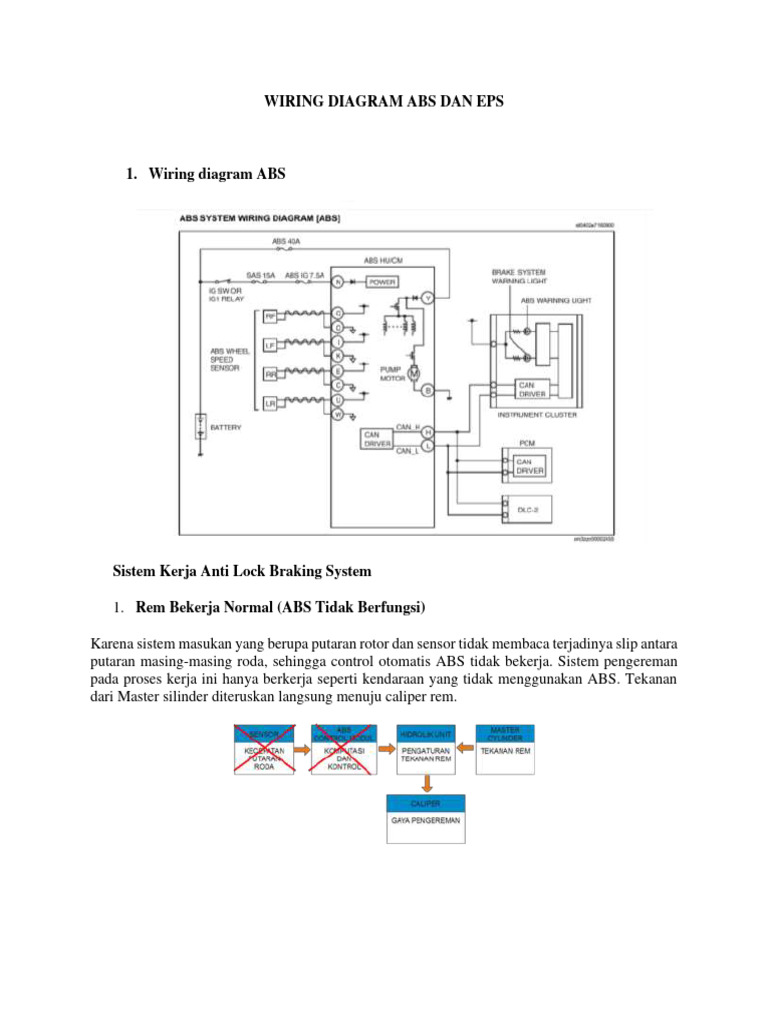 Wiring Diagram Abs & Eps | PDF