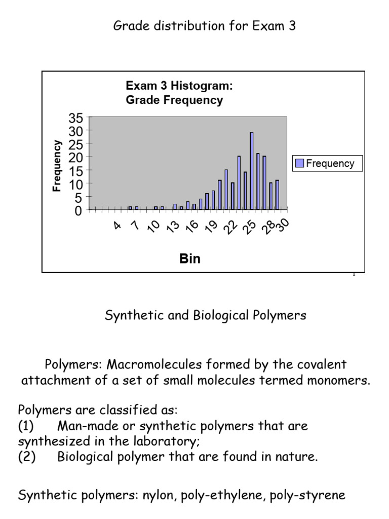 Lecture26 1 Ch25 Polymers! | PDF | Polymers | Polymerization