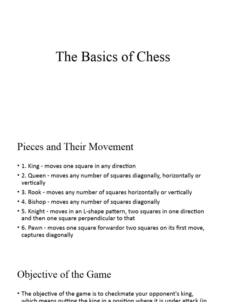 The Basics of Chess | PDF