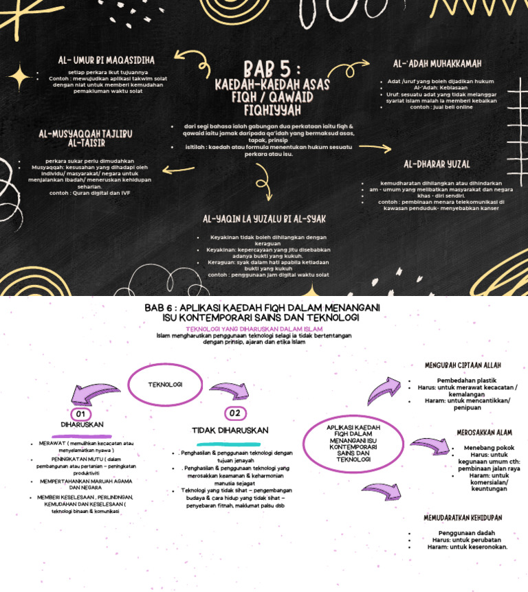 White and Green Childish Mind Map Brainstorm | PDF