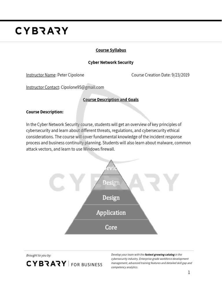 Cyber Network Security Syllabus and Outline | PDF | Computer Security ... Cyber Network Security Syllabus and Outline | PDF | Computer Security ...