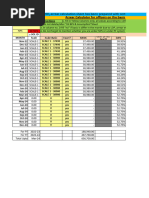 Oct 22 DGR Wage Chart | PDF