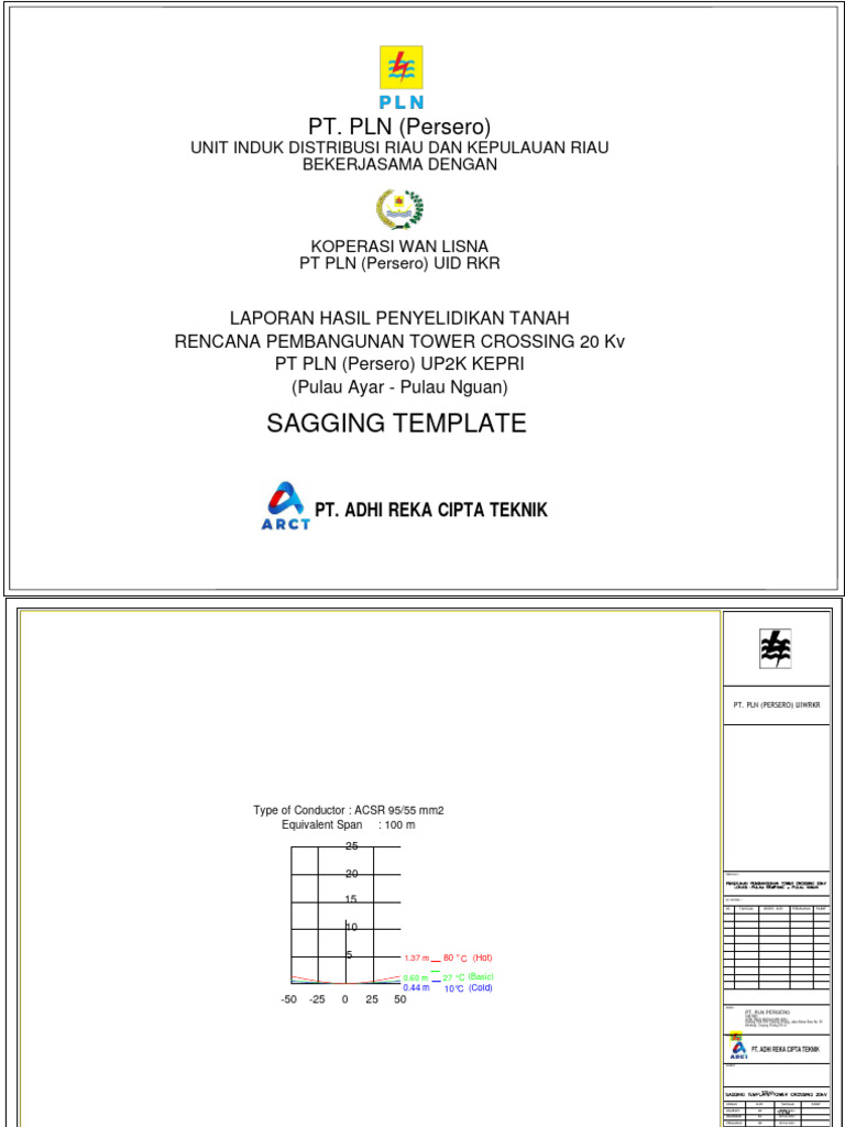 Sagging Template ACSR95-55 - Pulau Rempang | PDF