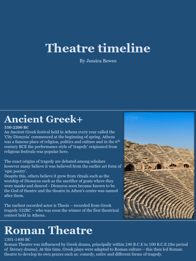 Theatre Timeline - Copy 3 | PDF | Theatre | Ancient Greece