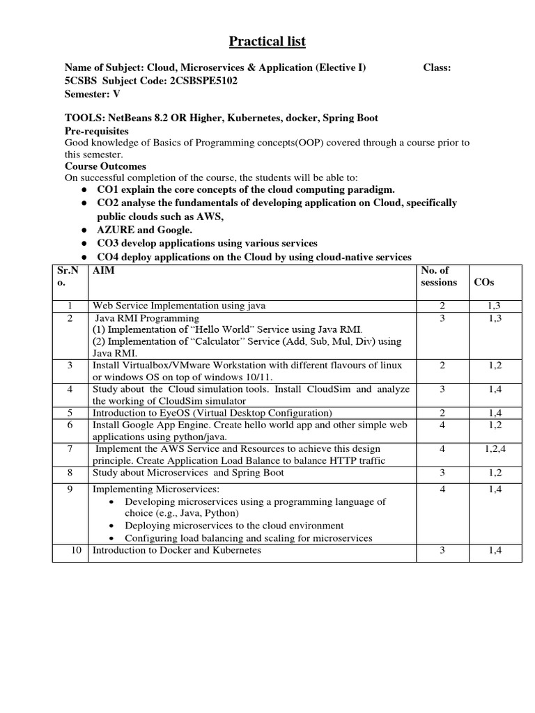 Practical list_INDEX | PDF | Cloud Computing | Java (Programming Language)