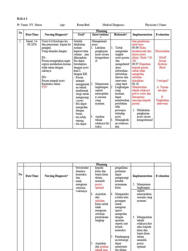 Manajemen Nyeri dan Ansietas Persalinan | PDF