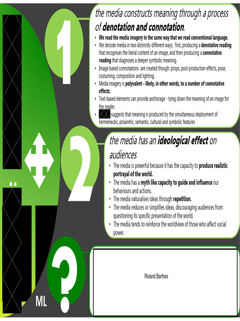 Revision Cards Full | PDF | Intersectionality | Stereotypes