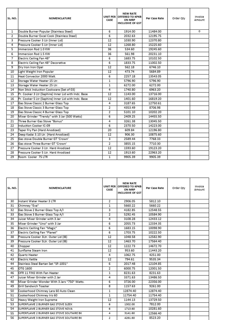 Sunflame Price List May 23 | PDF | Kitchen Stove | Stove
