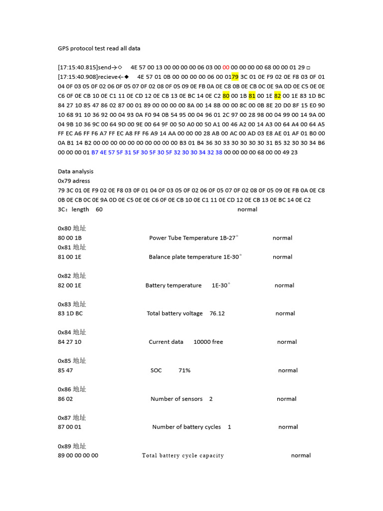 GPS Protocol Data Analysis Report | PDF