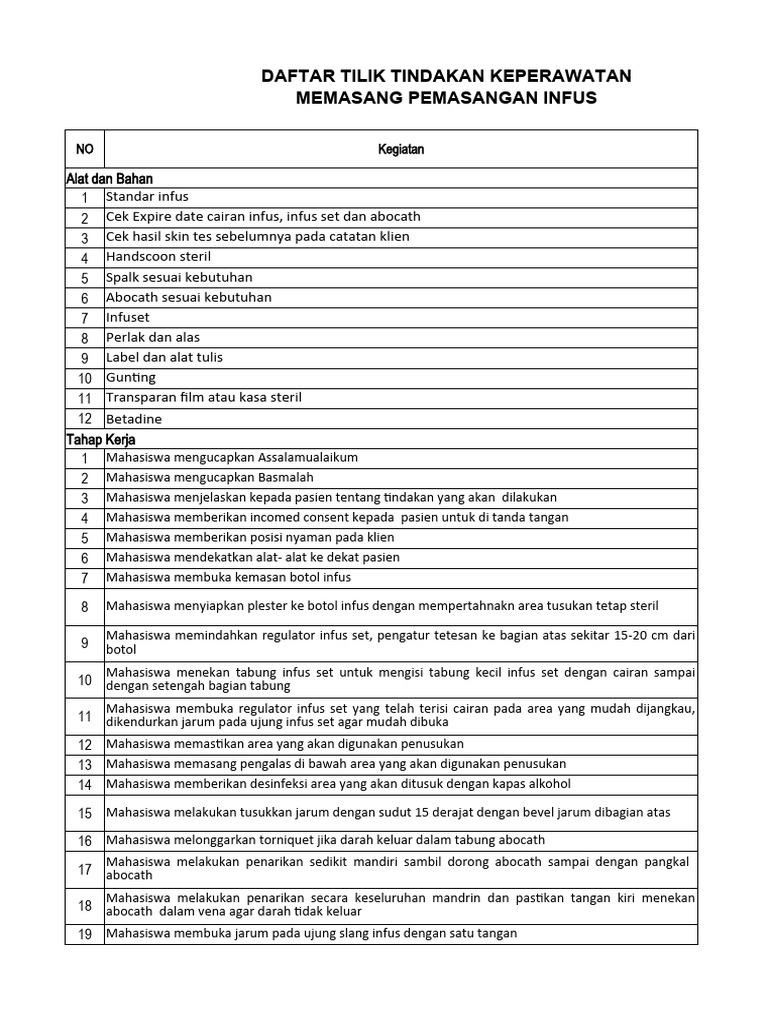 Daftar Tilik - Pemasangan Infus | PDF