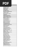 Pincode List With City and State | PDF | Religion & Spirituality