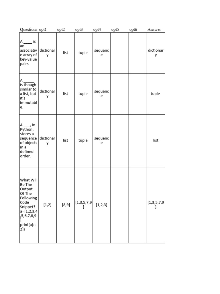 A4 | PDF | Computer Data | Computer Engineering