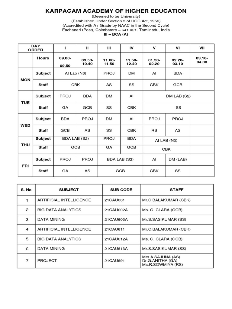 Class Time Table Iii Bca And Aiandds Even 23 24 Download Free Pdf Higher Education Learning