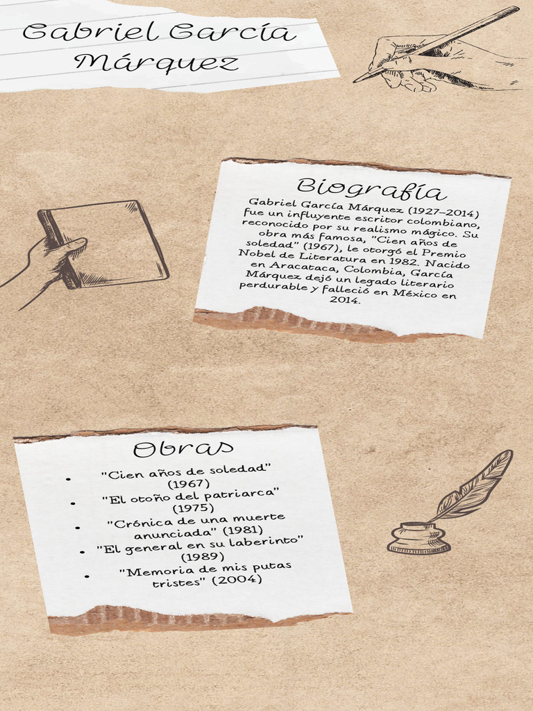 Infografía Gabriel Garcia Marquez | PDF