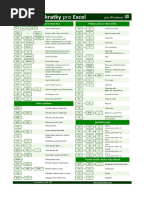 SAP Shortcuts | PDF