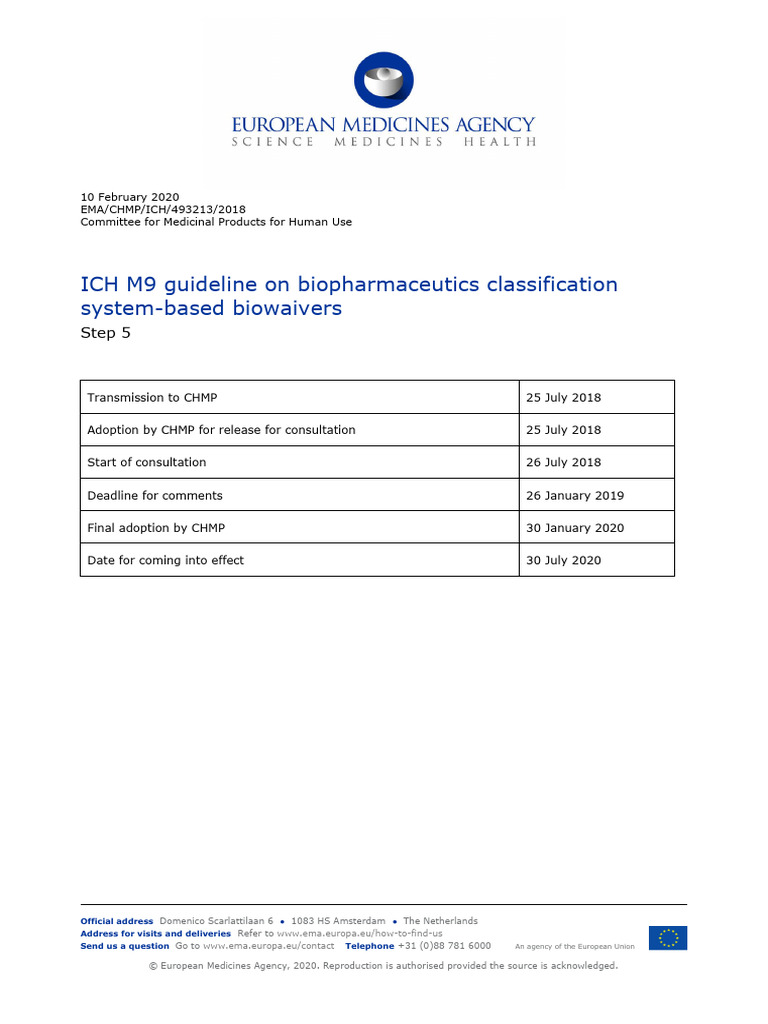 Ich m9 Biopharmaceutics Classification System Based Biowaivers Step 5 ...