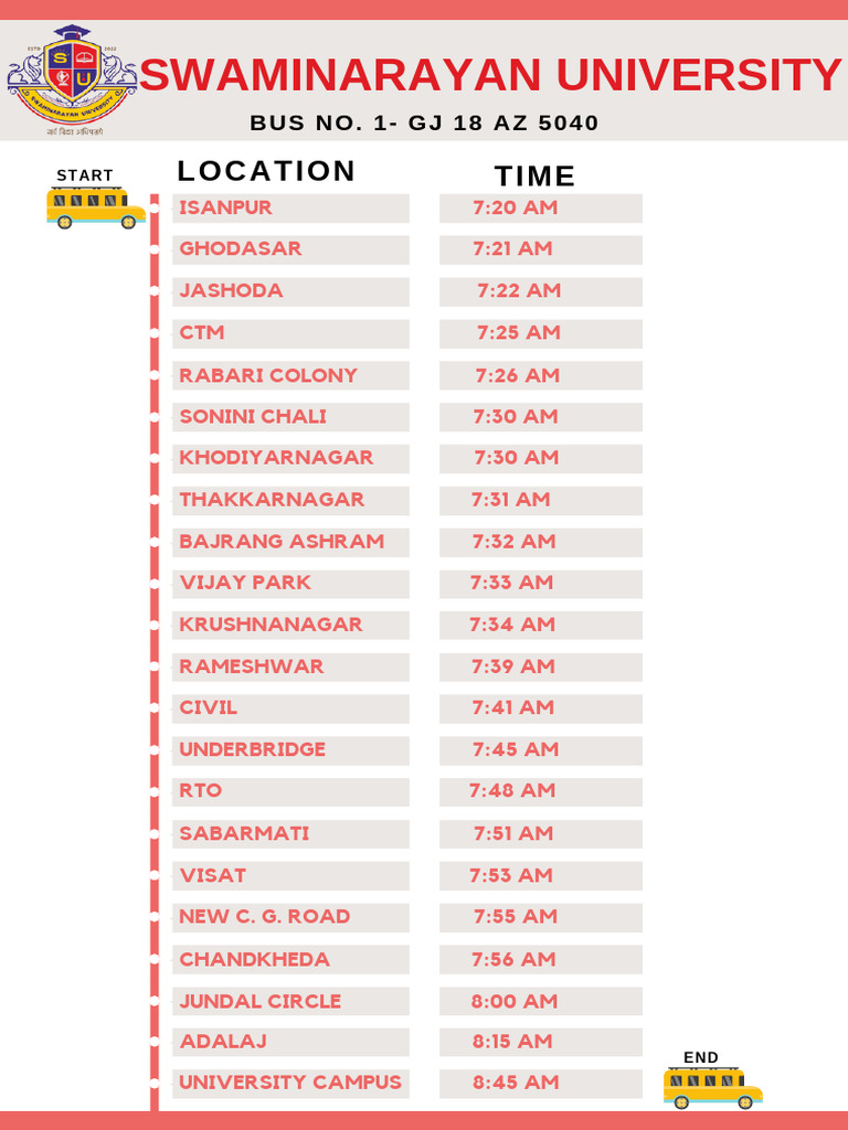 Swaminarayan University Bus Timetable | PDF
