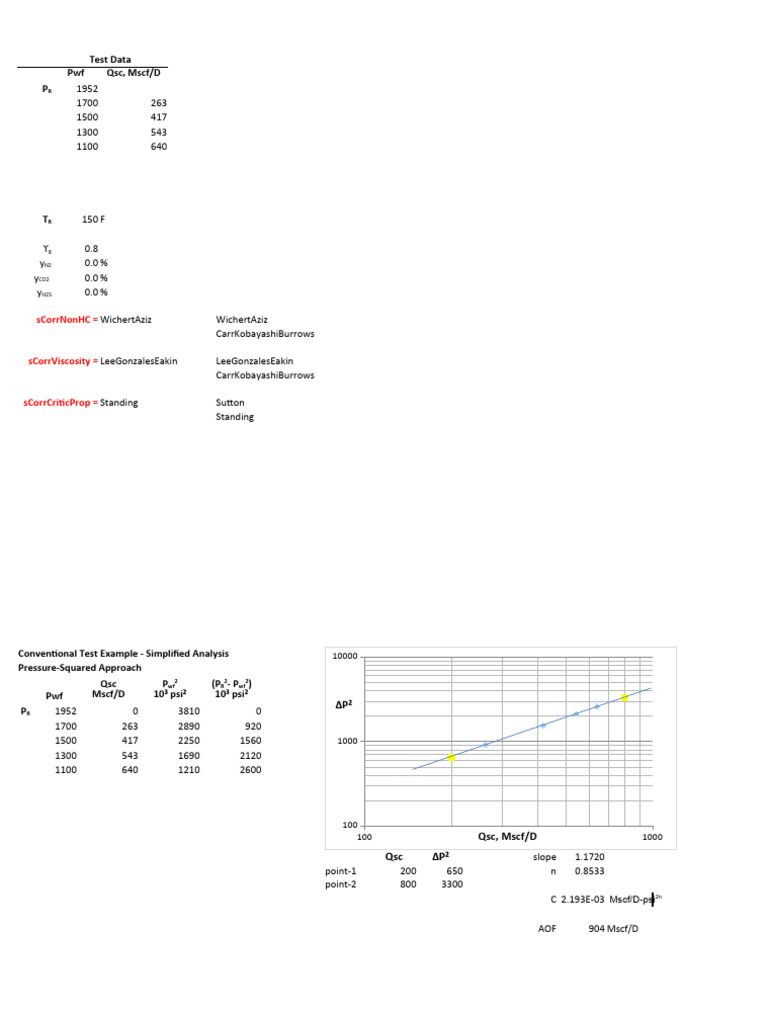 CH 05 Ex 01 | PDF | Regression Analysis | Econometrics