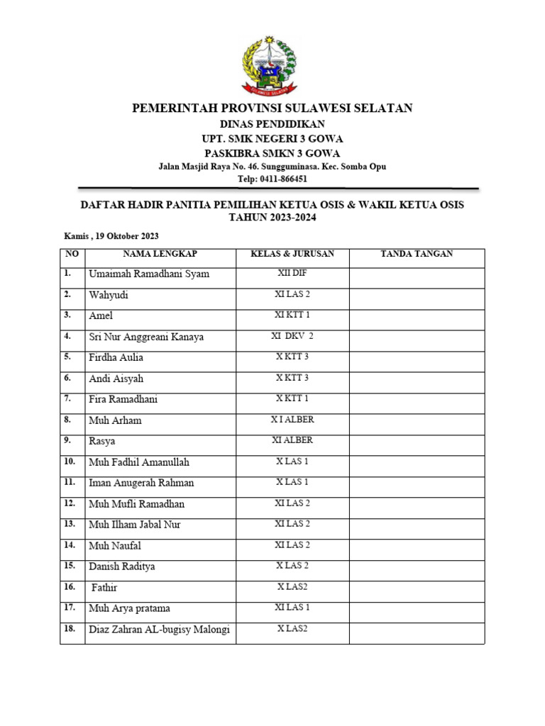 Absen Hadir Panitia Pilket | PDF