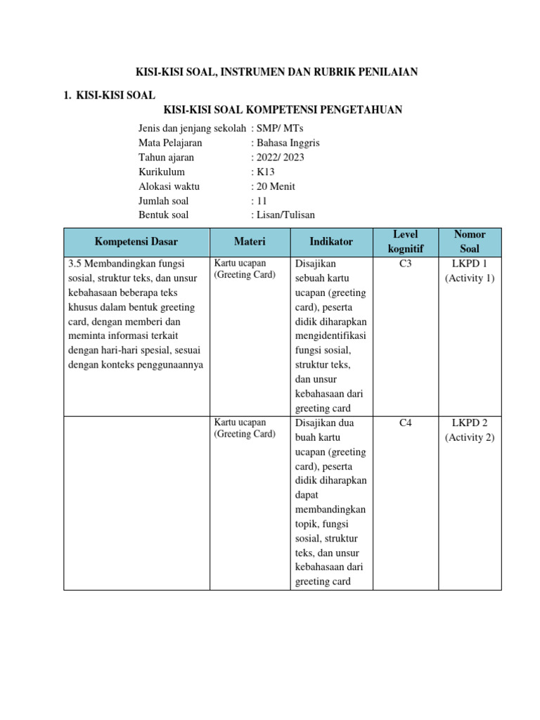 KISI-KISI, INSTRUMEN, DAN RUBRIK PENILAIAN Ok | PDF
