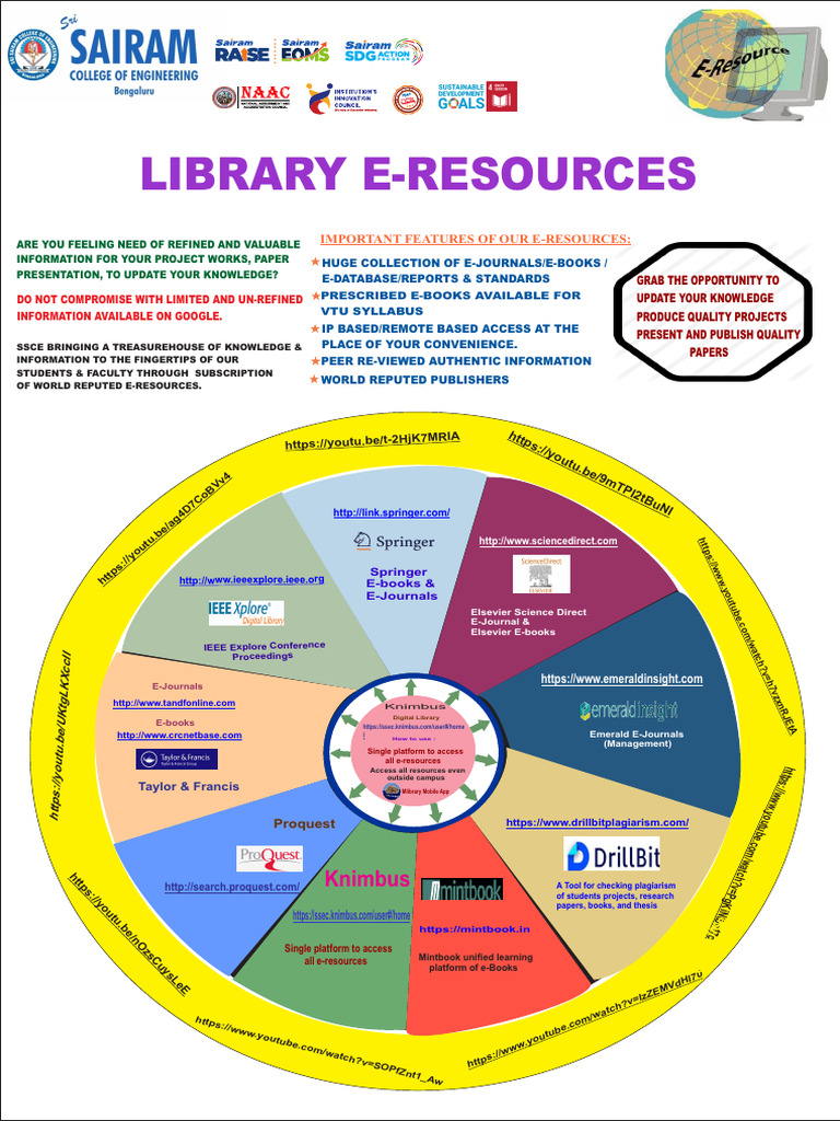 E - Resorces Poster 2023 - 24 | PDF | Written Communication | Public Sphere