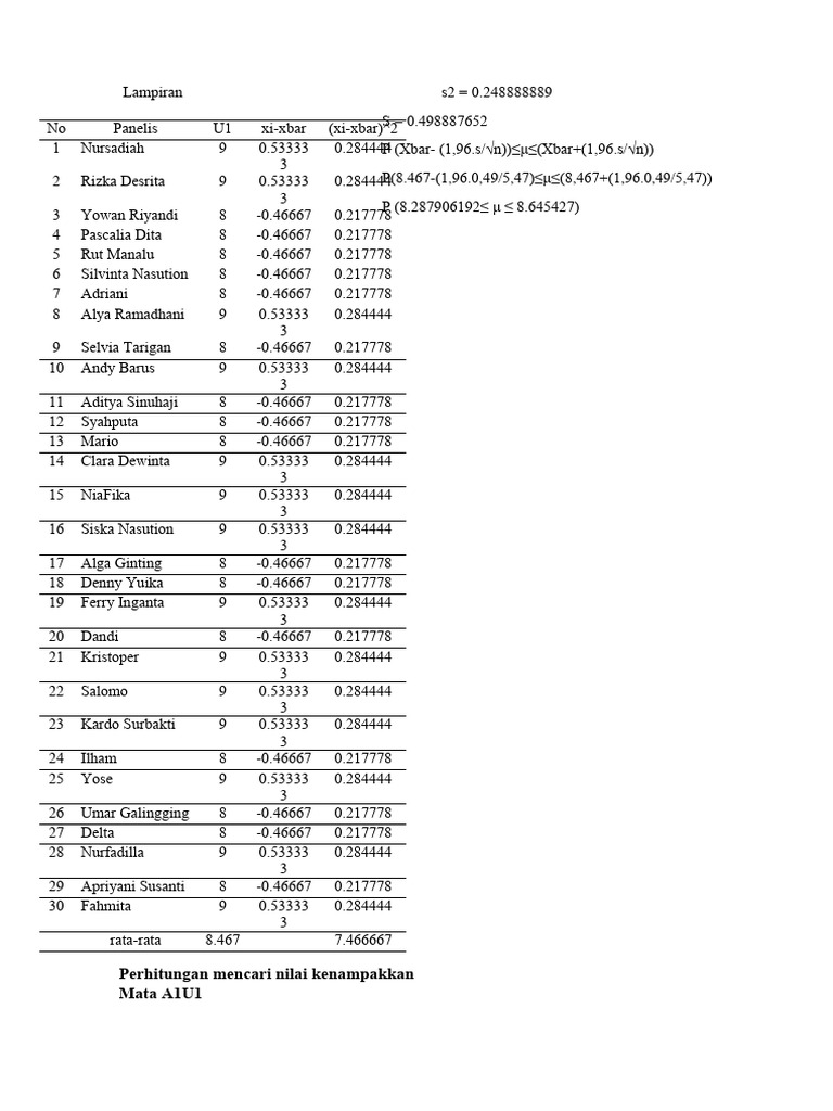 Lampiran Perhitungan | PDF