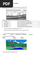 Rivers Landforms Quiz | PDF
