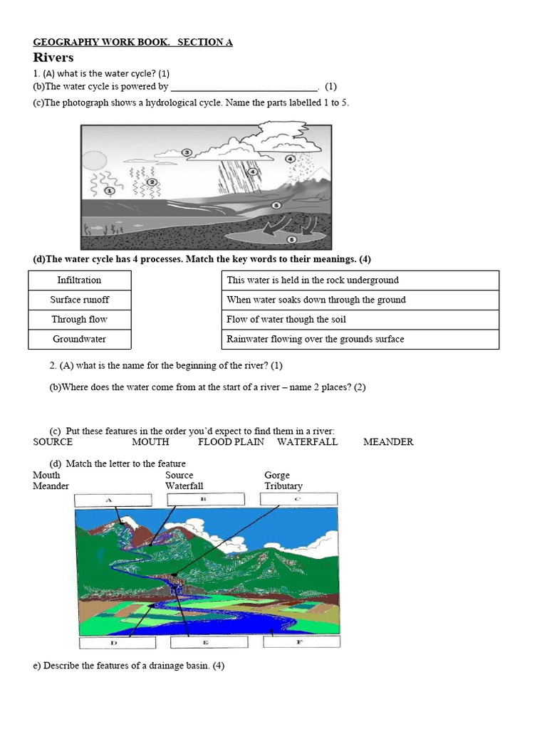 IGCSE Geography Rivers Workbook | Download Free PDF | Drainage Basin ...