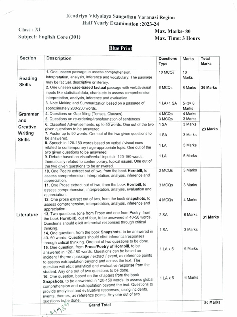 Adobe Scan Oct 17, 2023 | PDF