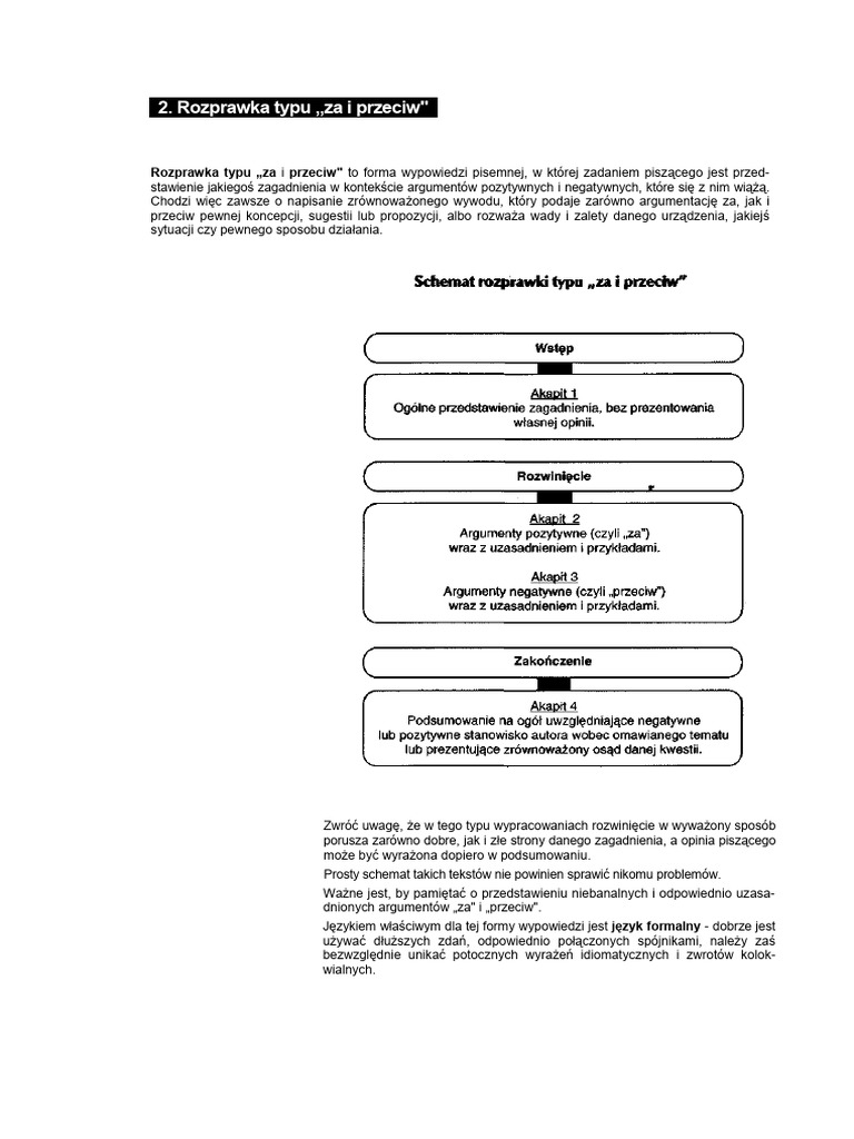2.rozprawka Typu Za I Przeciw | PDF