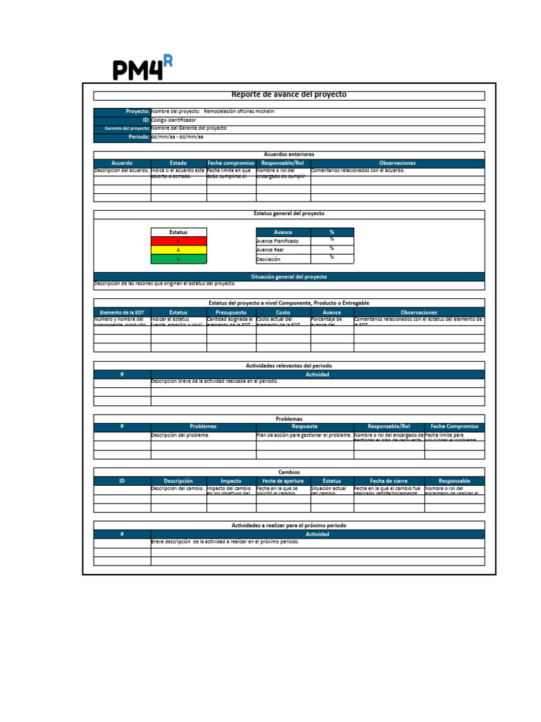 Reporte de Avance de Resultados - Plantilla Con Ejemplo | PDF | Presupuesto