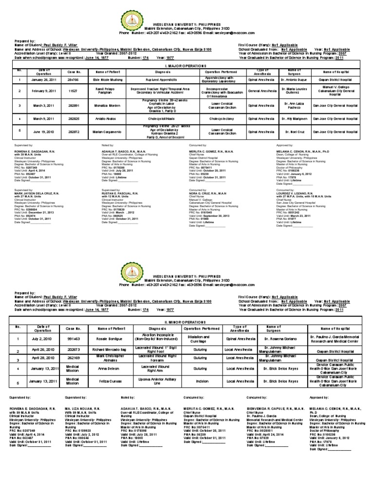 Villar PRC Cases (DONE) | PDF | Pregnancy | Nursing