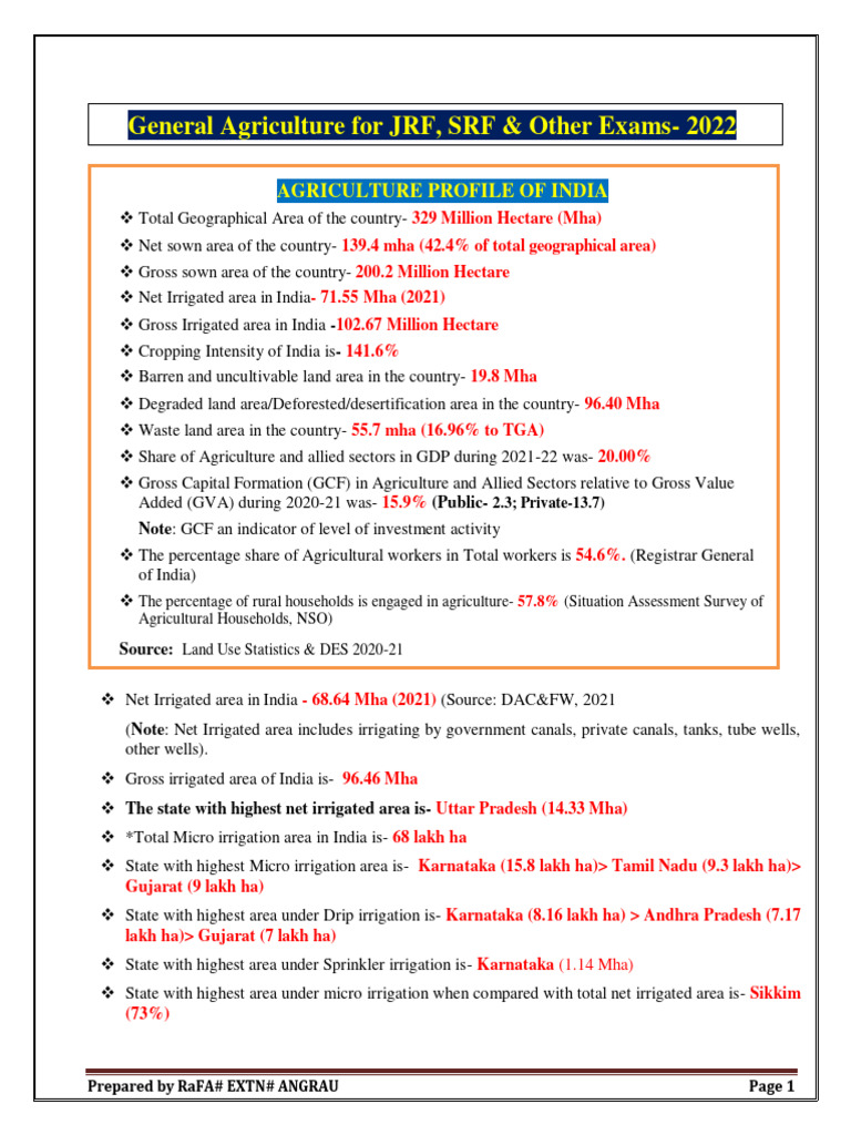 General Agriculture 2022 For Competitive Exams | PDF | Agriculture ...