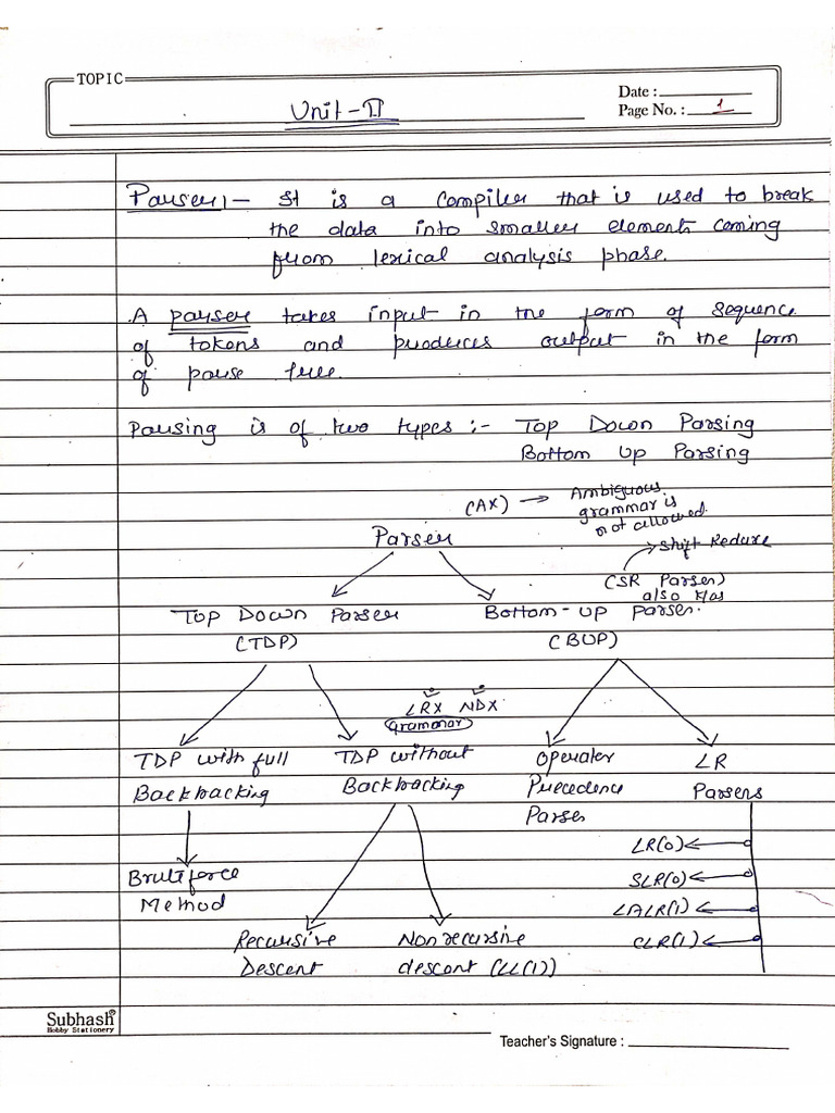 CD Unit-2 - Part-1 | PDF