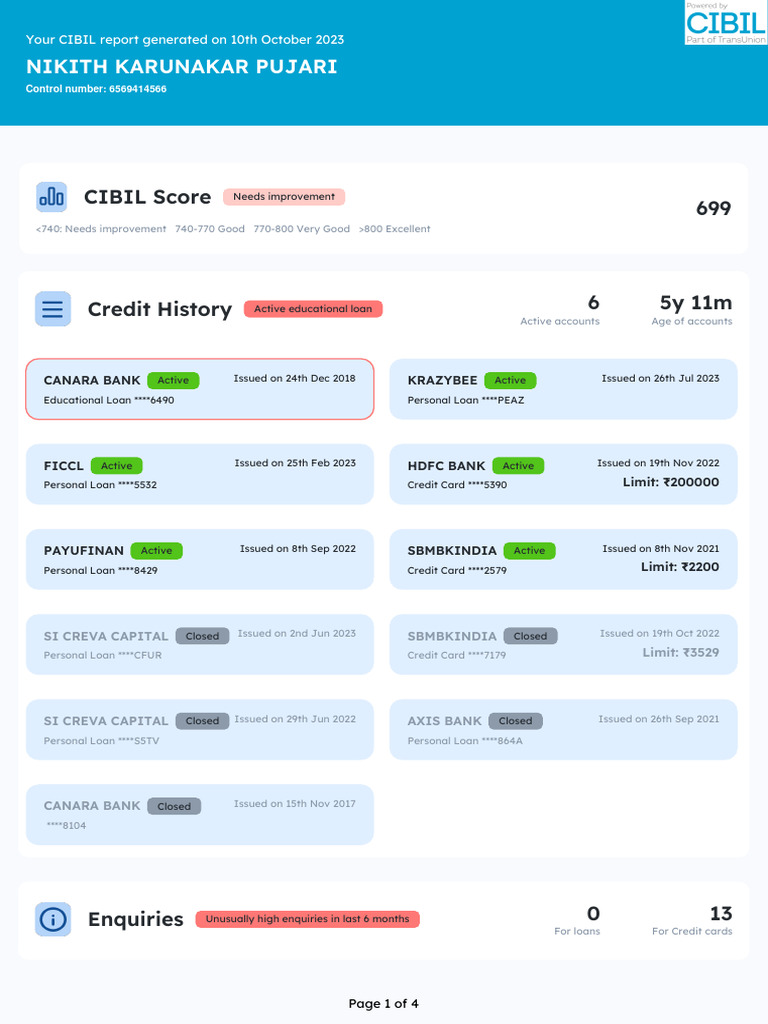 CIBIL Score 699: Nikith Karunakar Pujari | PDF | Annual Percentage Rate | Private Law