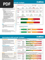 Progyluton: Uses and Side Effects | PDF | Hormone Replacement Therapy ...