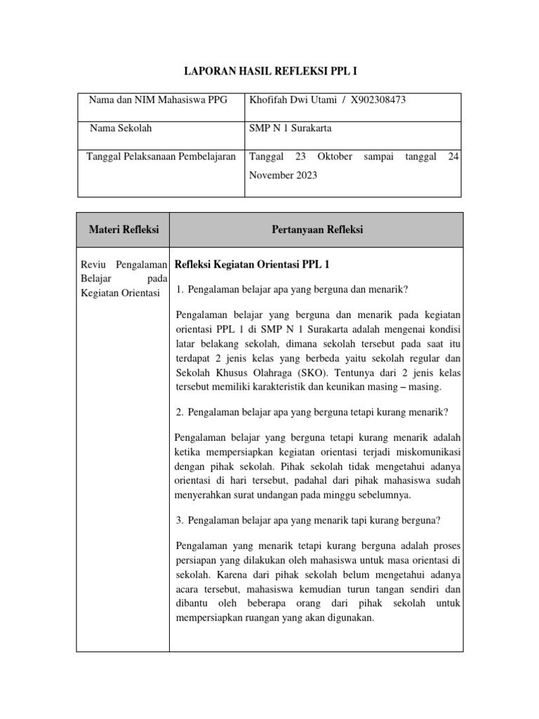X902308473 - Khofifah Dwi Utami - Lampiran 7. LK 6 Contoh Format Laporan Hasil Refleksi PPL I | PDF