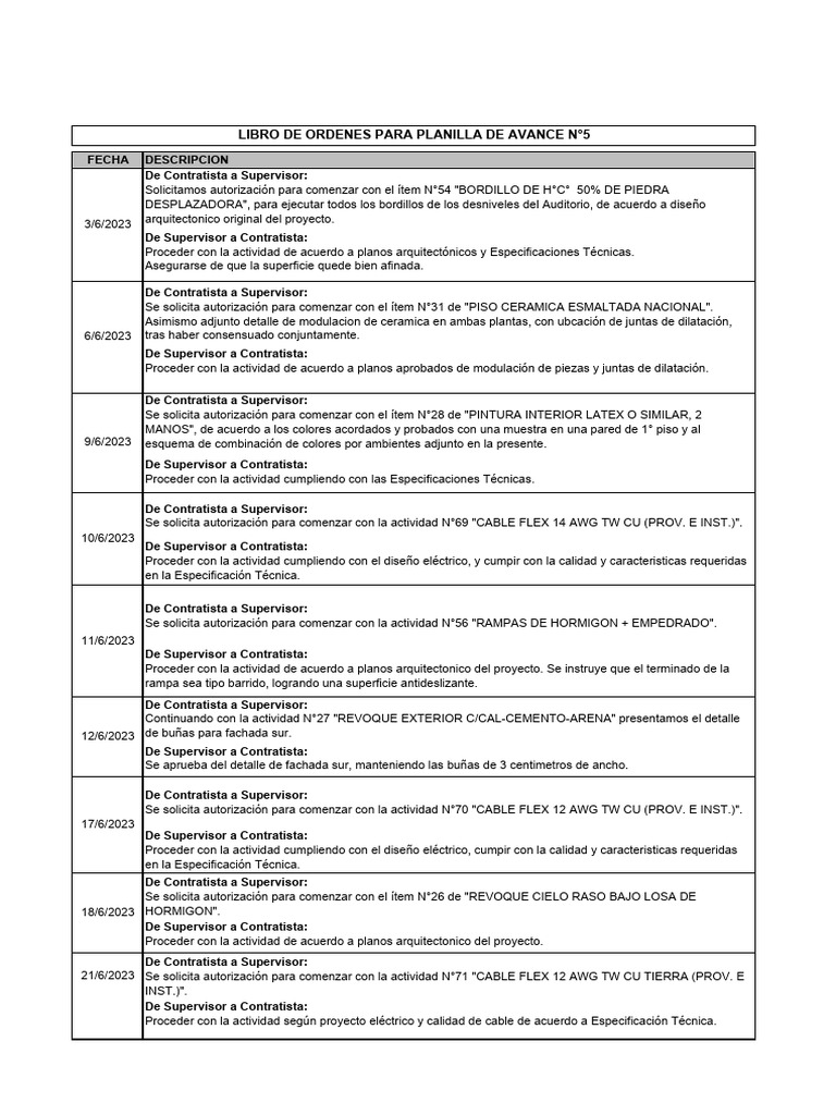 Borrador Libro de Ordenes Planilla 5 | PDF