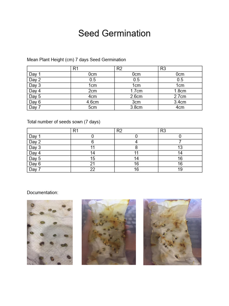 Nacalaban Lab4A SeedGermination | PDF