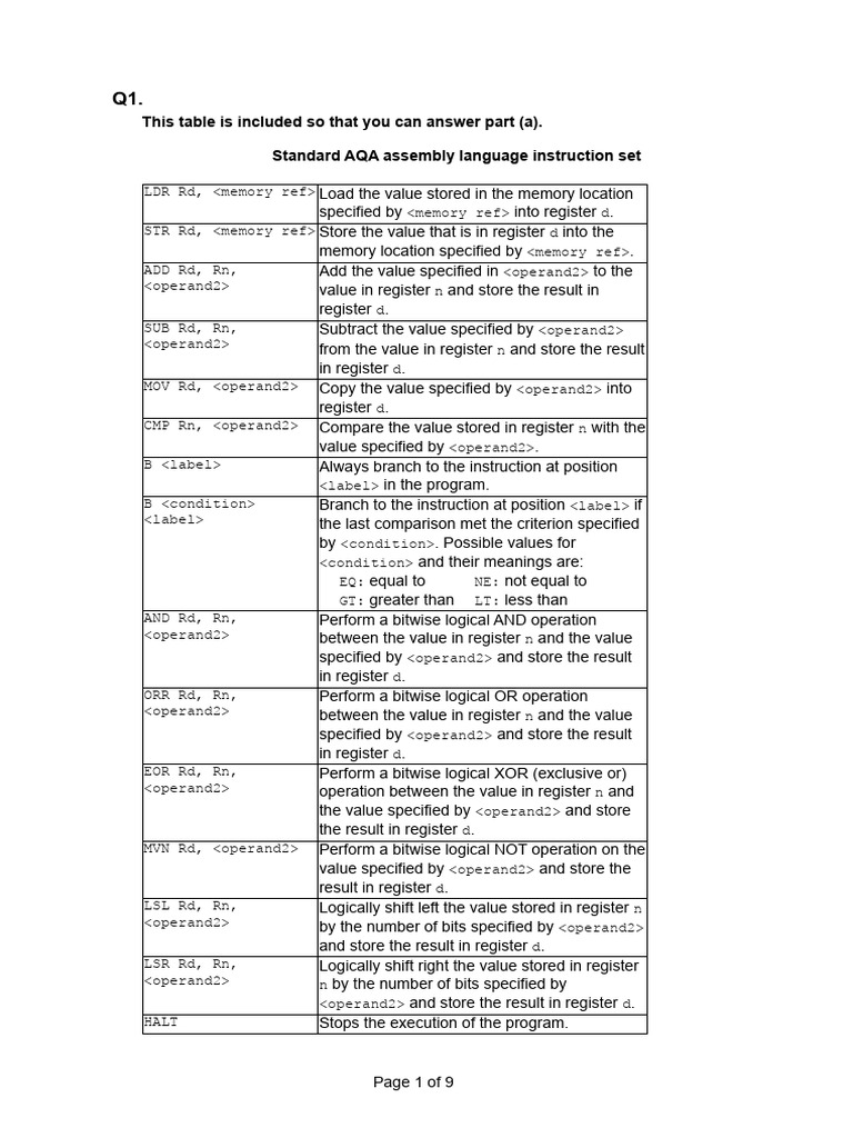 AQA Assembly Language Questions and MS | PDF | Assembly Language | Control Flow